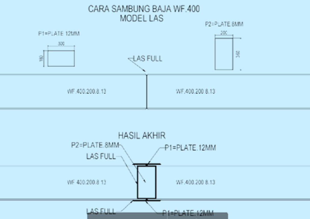 December 24, 2016 – JASABANGUN GENERAL CONTRACTOR & SUPPLIER