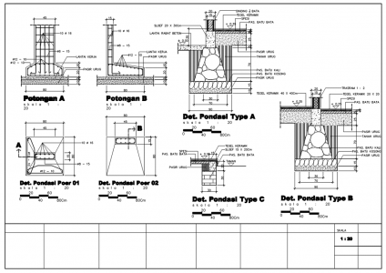 Jenis pondasi bangunan – JASABANGUN GENERAL CONTRACTOR & SUPPLIER
