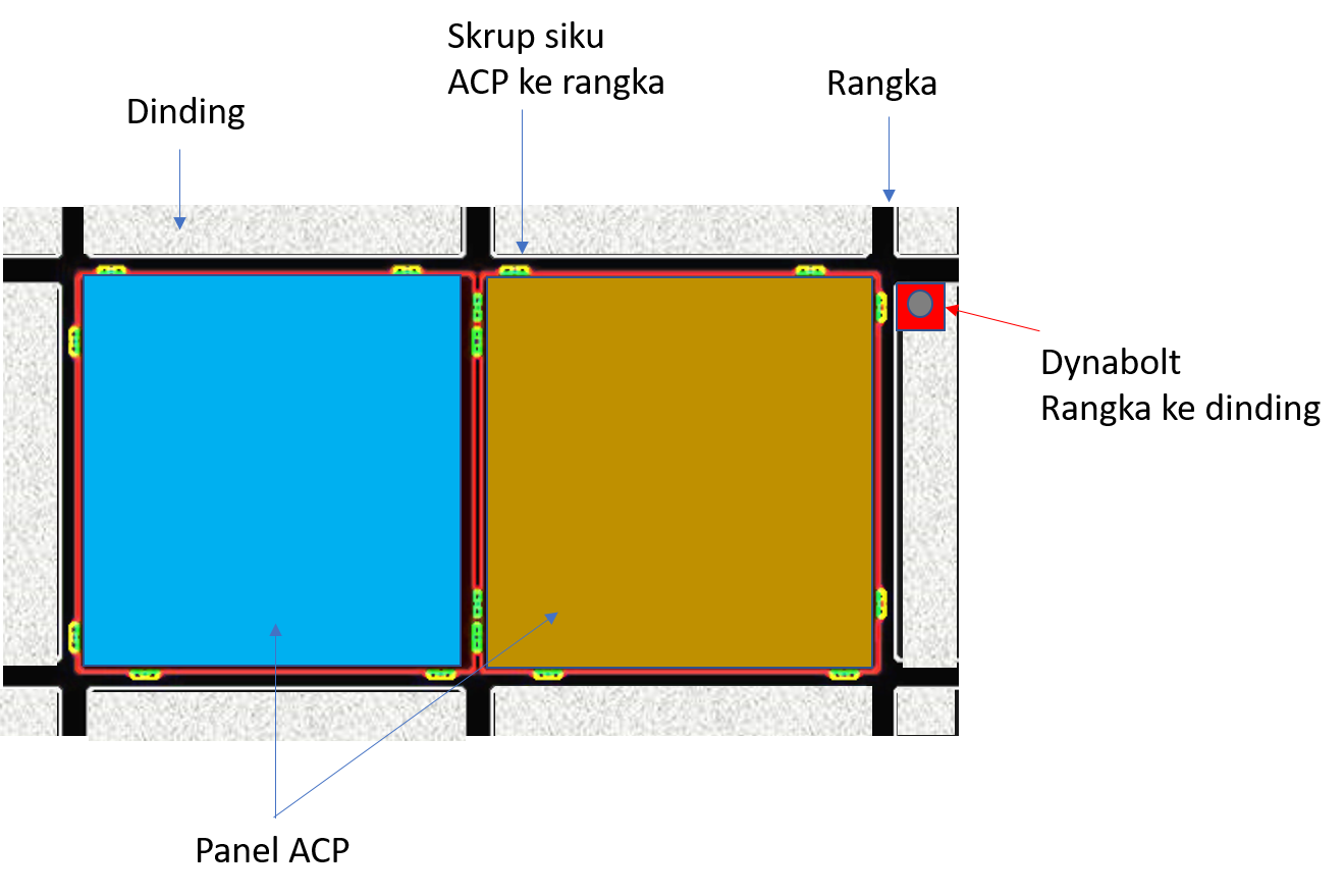 ARSITEKTUR – JASABANGUN GENERAL CONTRACTOR & SUPPLIER